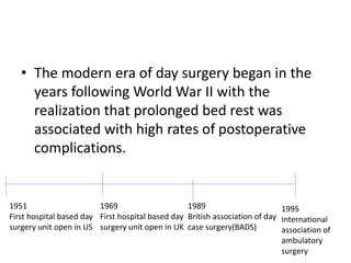 day care surgery.pptx 1st year resident## | PPTX