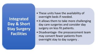 Day care surgery power point presentation | PPTX