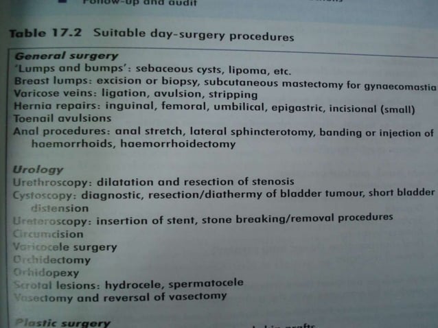 DAY_CARE_SURGERY[249].ppt