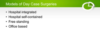 Anaesthesia for Day Case Surgery.pptx
