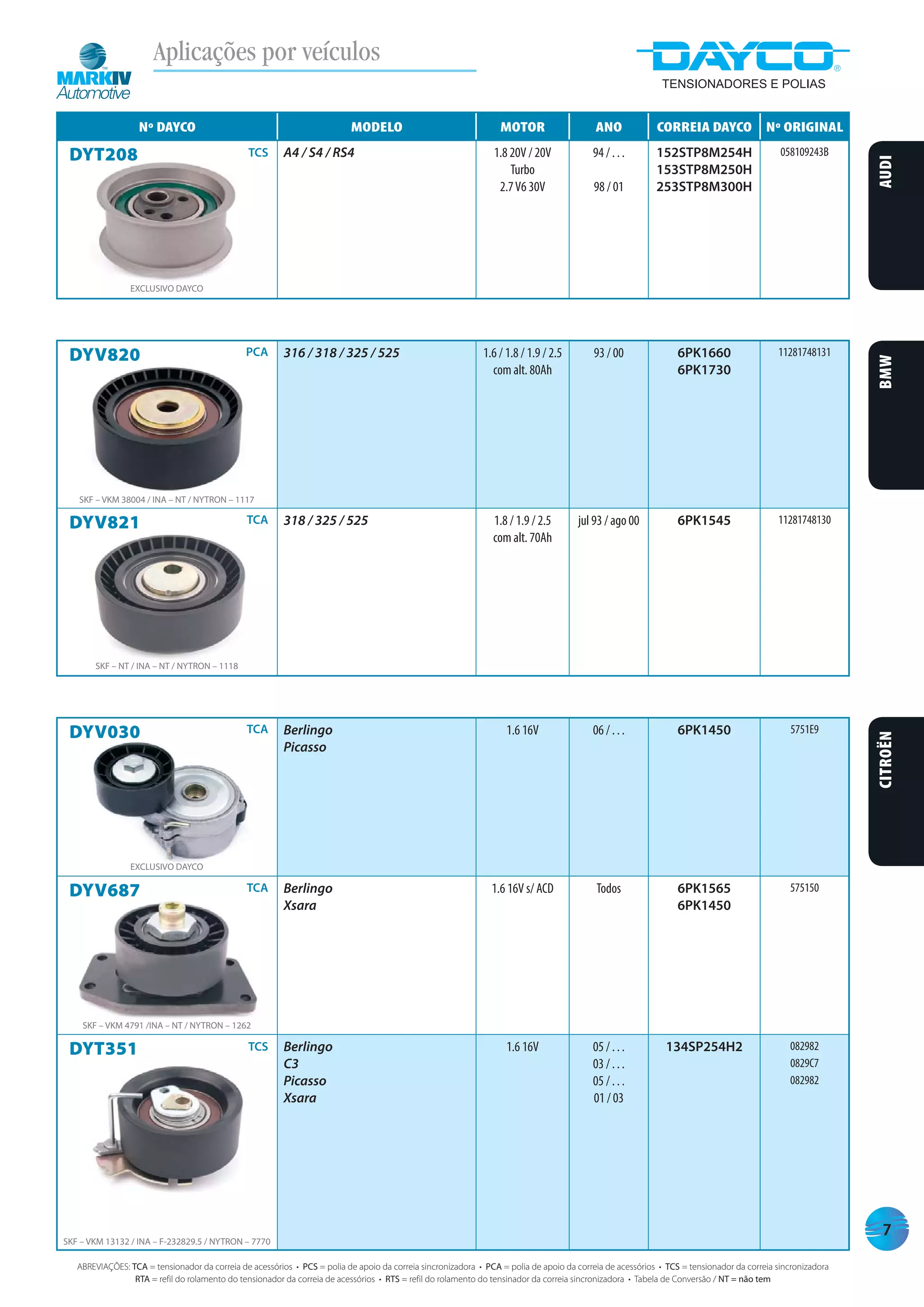 Dayco tensionadores junho_2010 | PDF | Luxury Cars | Auto Type