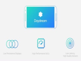 Daydream presentation | PPTX | Virtual Reality | Technology & Computing