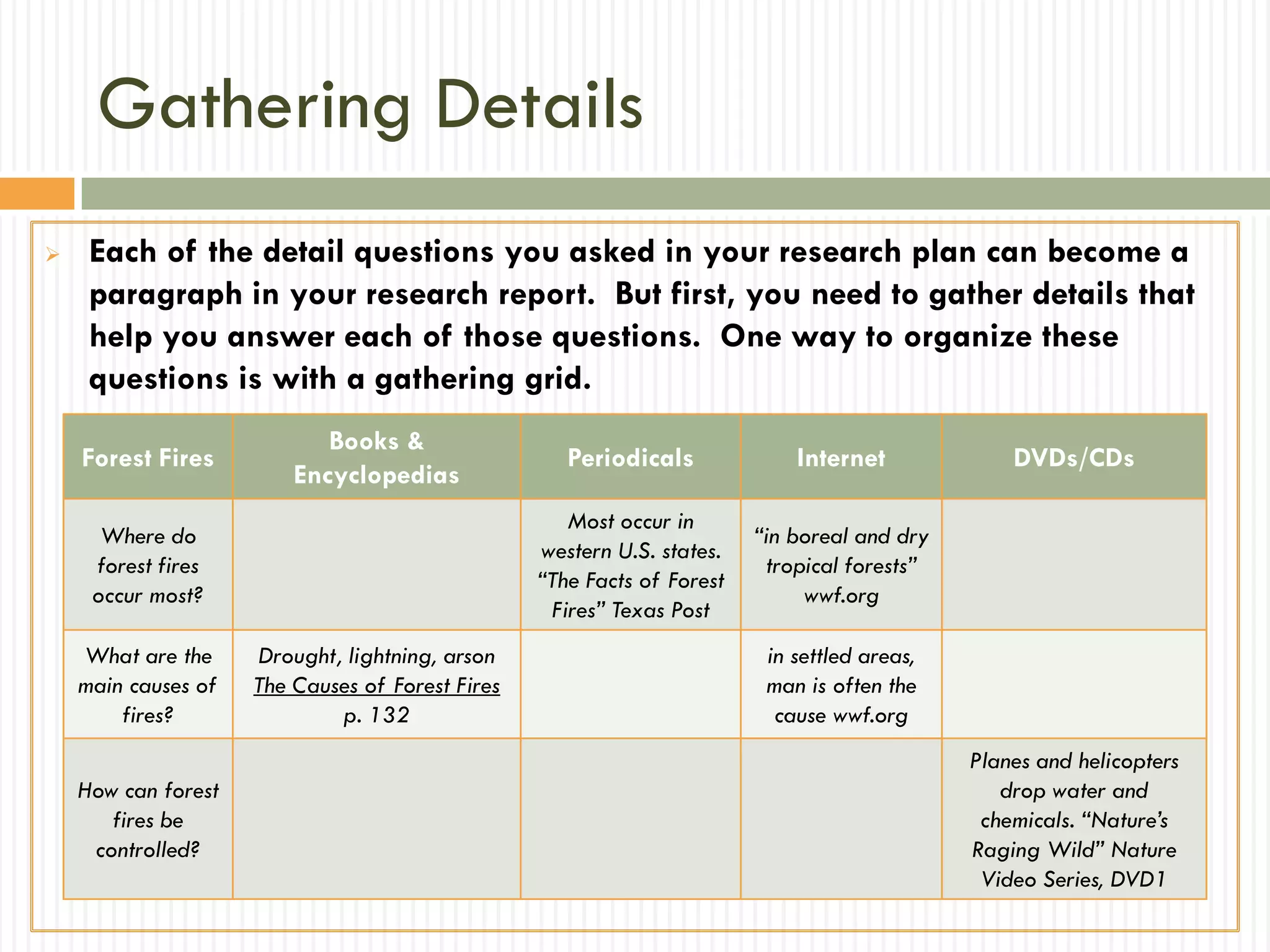 Research Papers - Gathering Grid & Note Cards | PPTX | Geography | Science