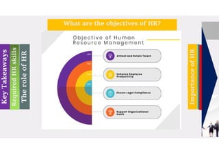 Day; HR Foundation.pdf.................. | PDF