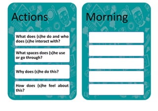 Day in the Life Template | PDF