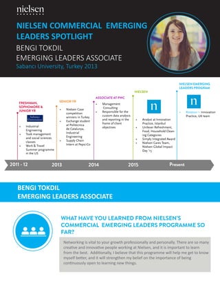 Day In The Life Of A Commercial Emerging Leader In The United Kingdom | PDF