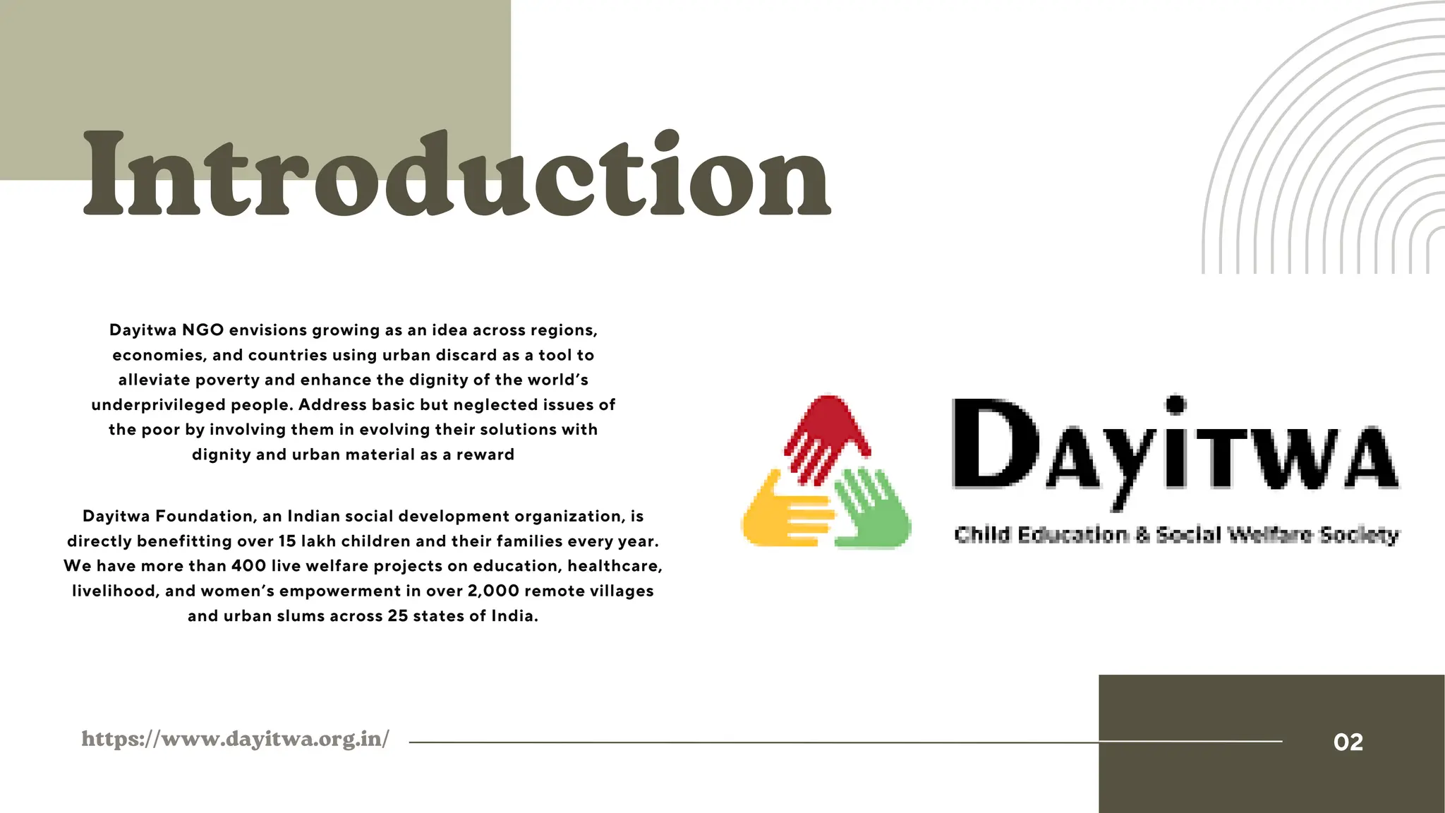 NGO Donation: Making a Difference Through Giving | PDF