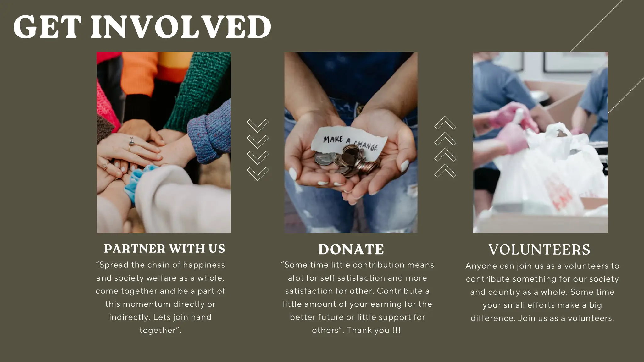 NGO Donation: Making a Difference Through Giving | PDF