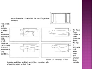 Daylighiting and ventilation | PPTX