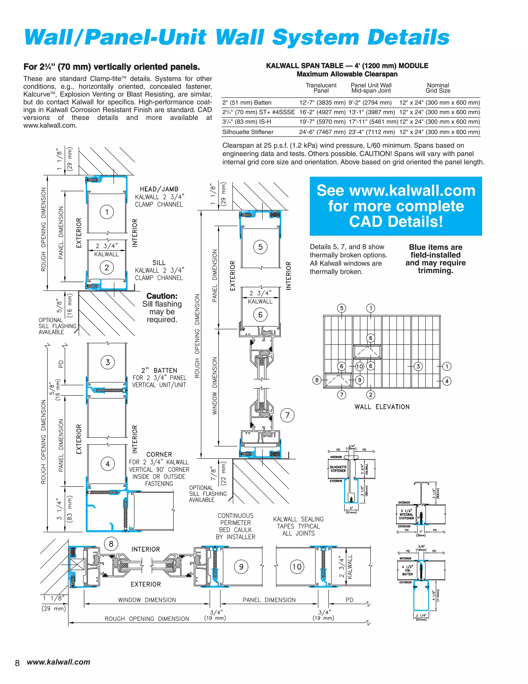 Kalwall Technical Brochure | PDF