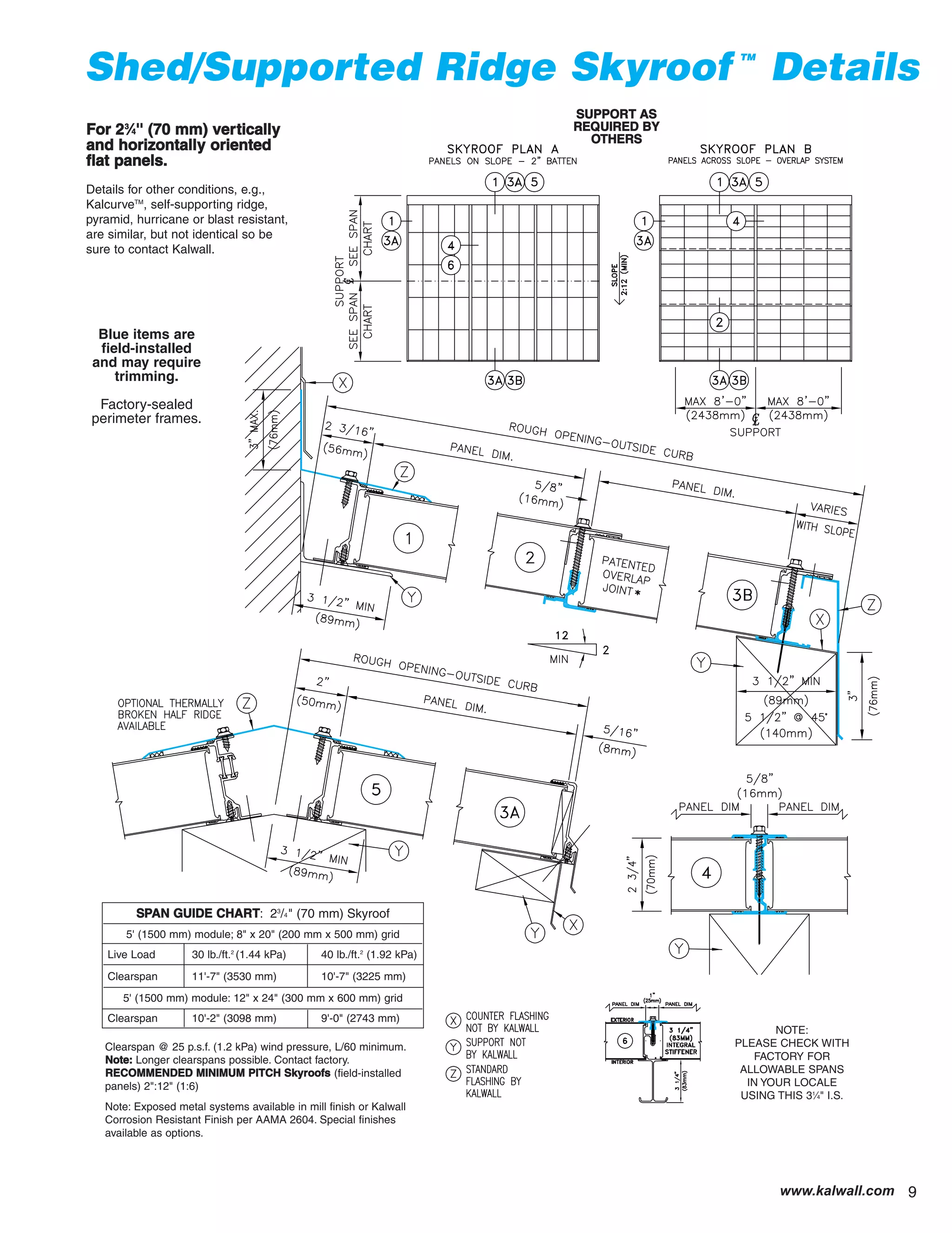 Kalwall Technical Brochure | PDF