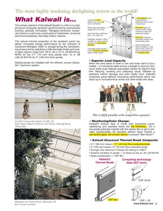 Kalwall Technical Brochure | PDF