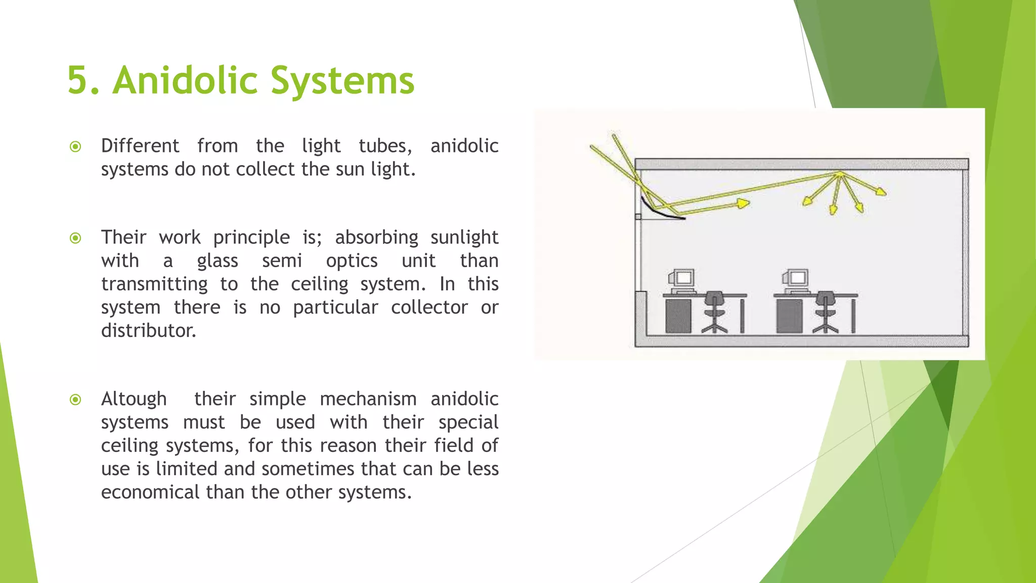 Daylight factor architecture | PPTX