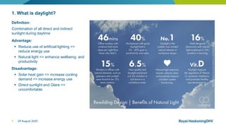 VGBC Online: Thiết kế và Mô phỏng Chiếu sáng tự nhiên (3/9/2020) | PDF