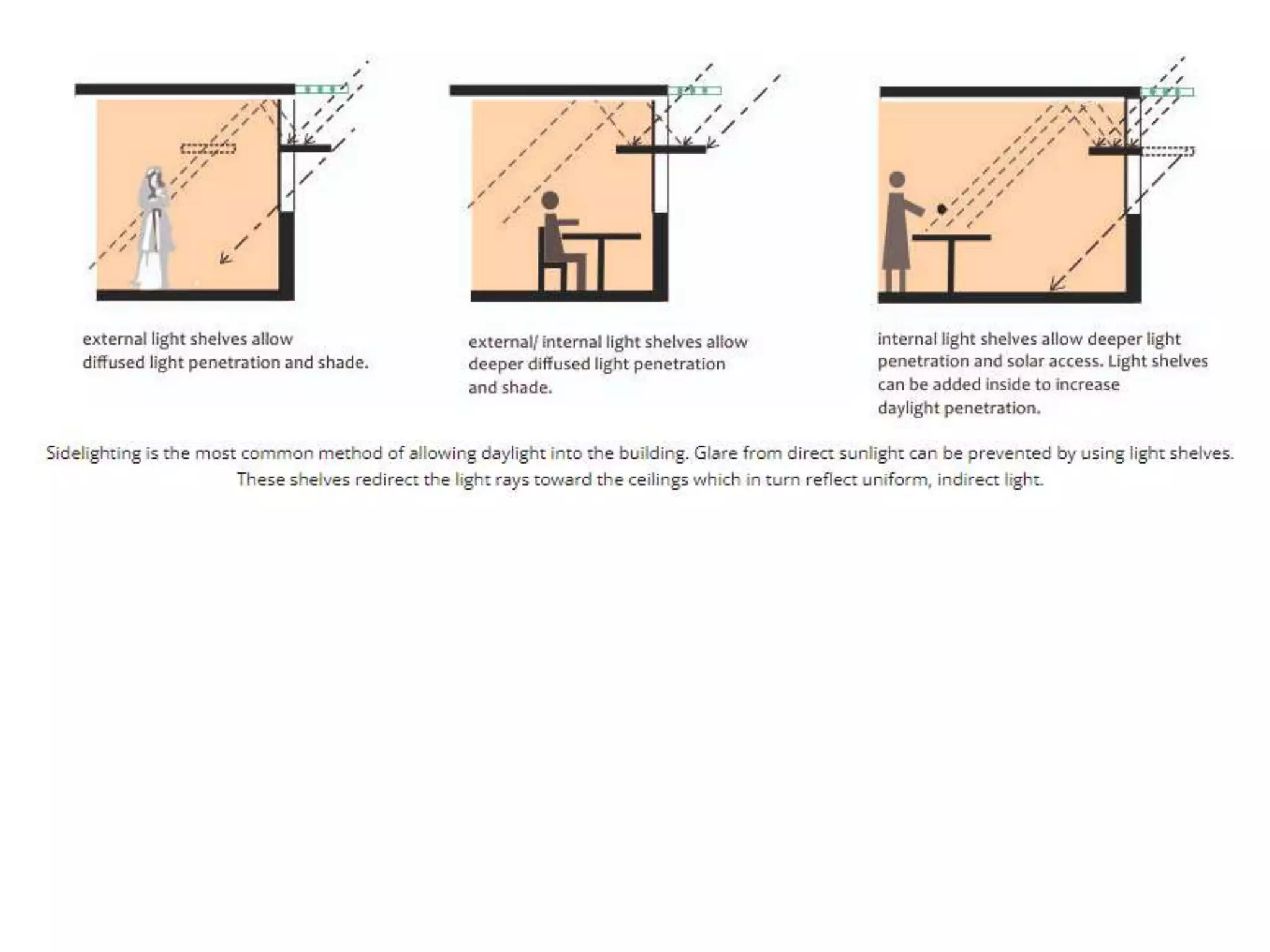 DAYLIGHT_DESIGn.pptx