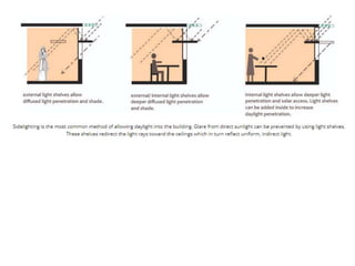 DAYLIGHT_DESIGn.pptx
