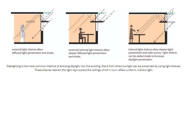 DAYLIGHT_DESIGn.pptx