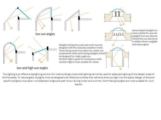 DAYLIGHT_DESIGn.pptx