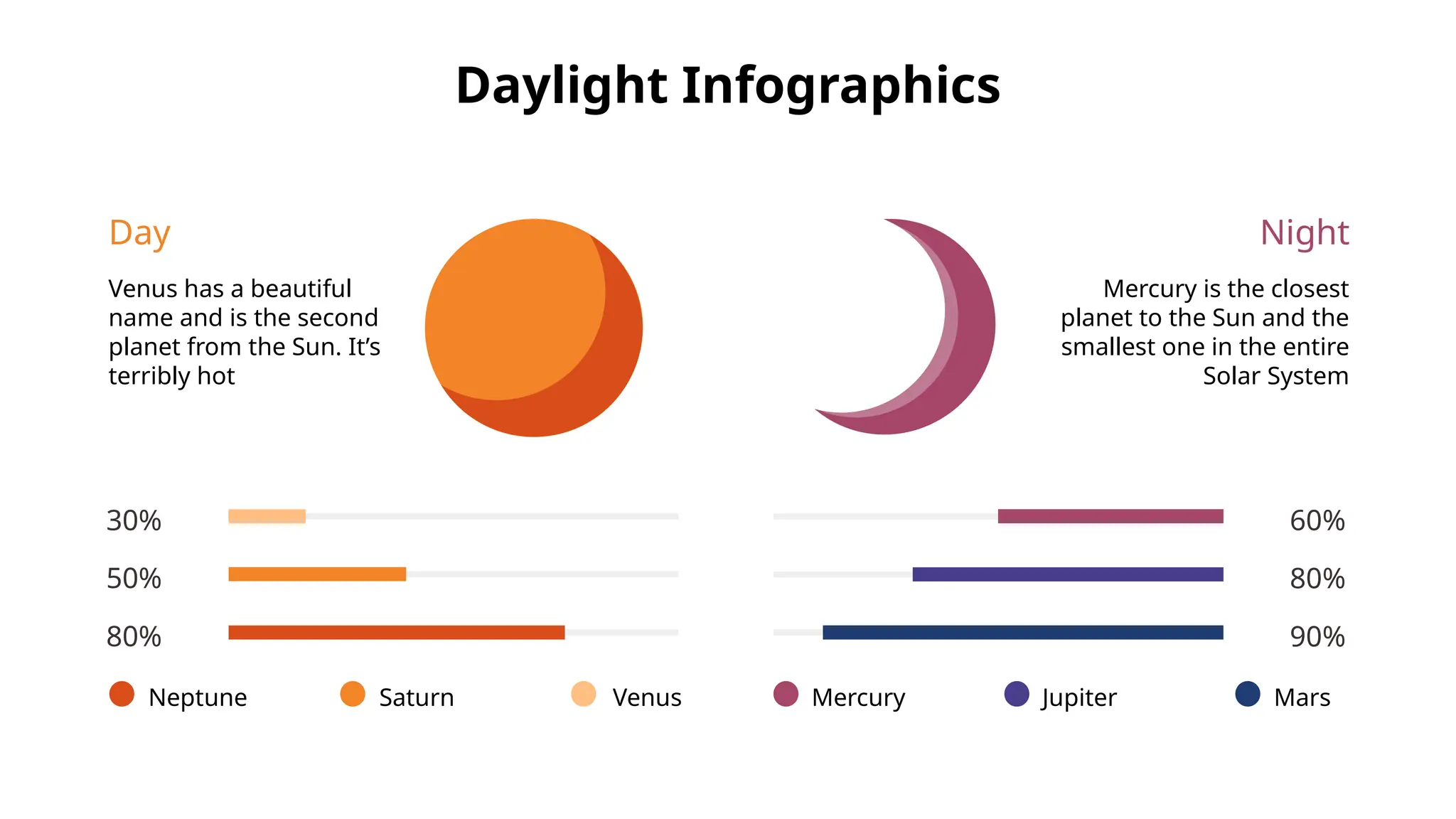 Daylight Infographics by Slidesgo...pptx