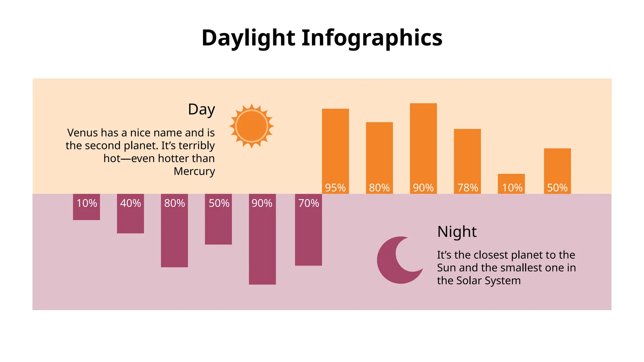 Daylight Infographics by Slidesgo...pptx