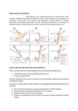 daylighting-180628063920.pdf