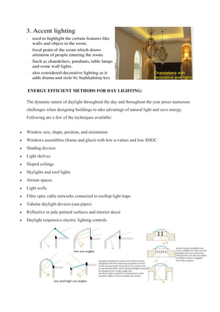 daylighting-180628063920.pdf