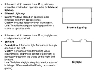 Daylighting | PPTX
