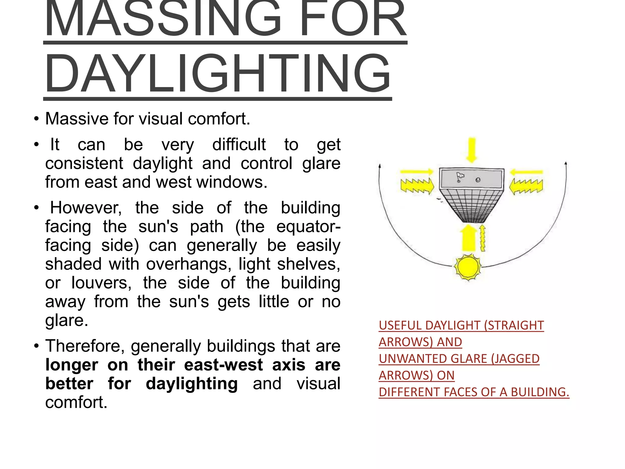 Daylighting | PPTX