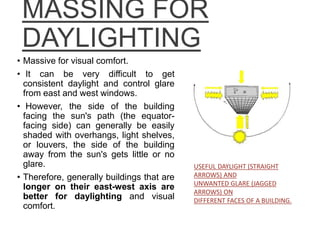Daylighting | PPTX