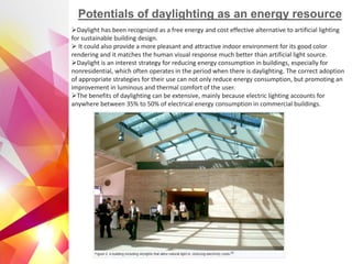 Daylighting | PPTX