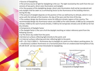 Daylighting | PPTX