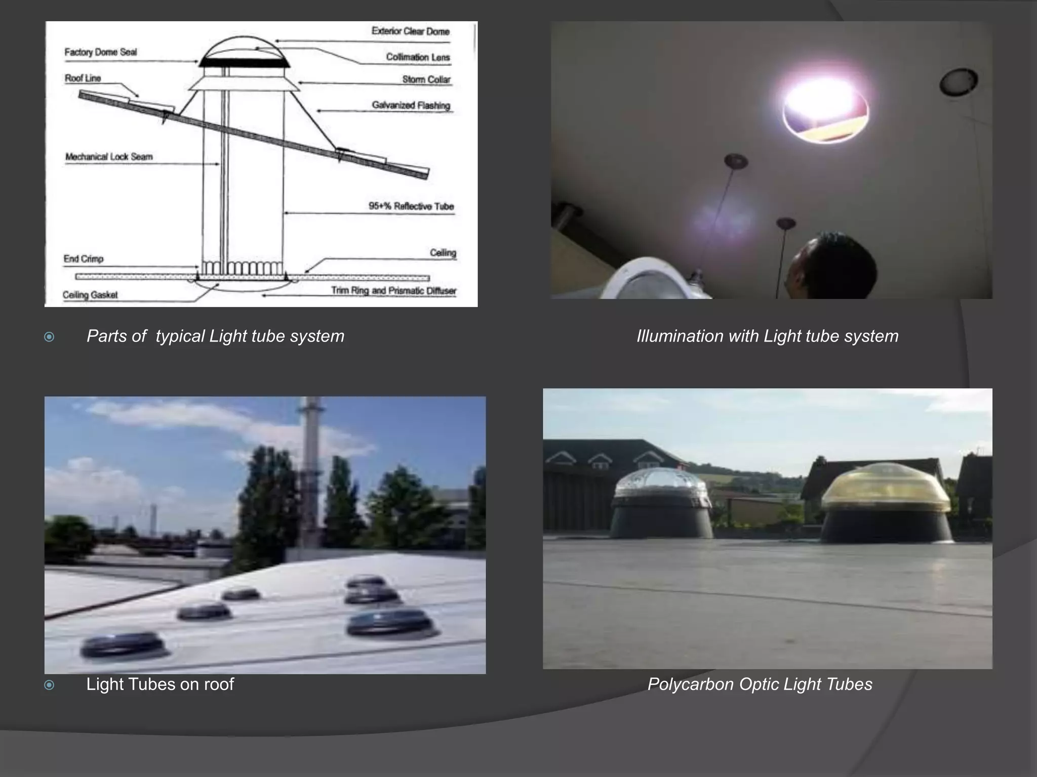 DAYLIGHTING-UNIT I.pptx