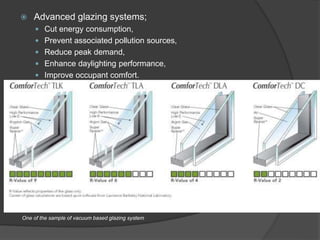 DAYLIGHTING-UNIT I.pptx