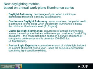 Daylighting Design With Climate | PPT