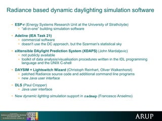 Daylighting Design With Climate | PDF
