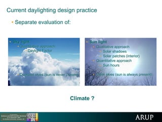 Daylighting Design With Climate | PDF