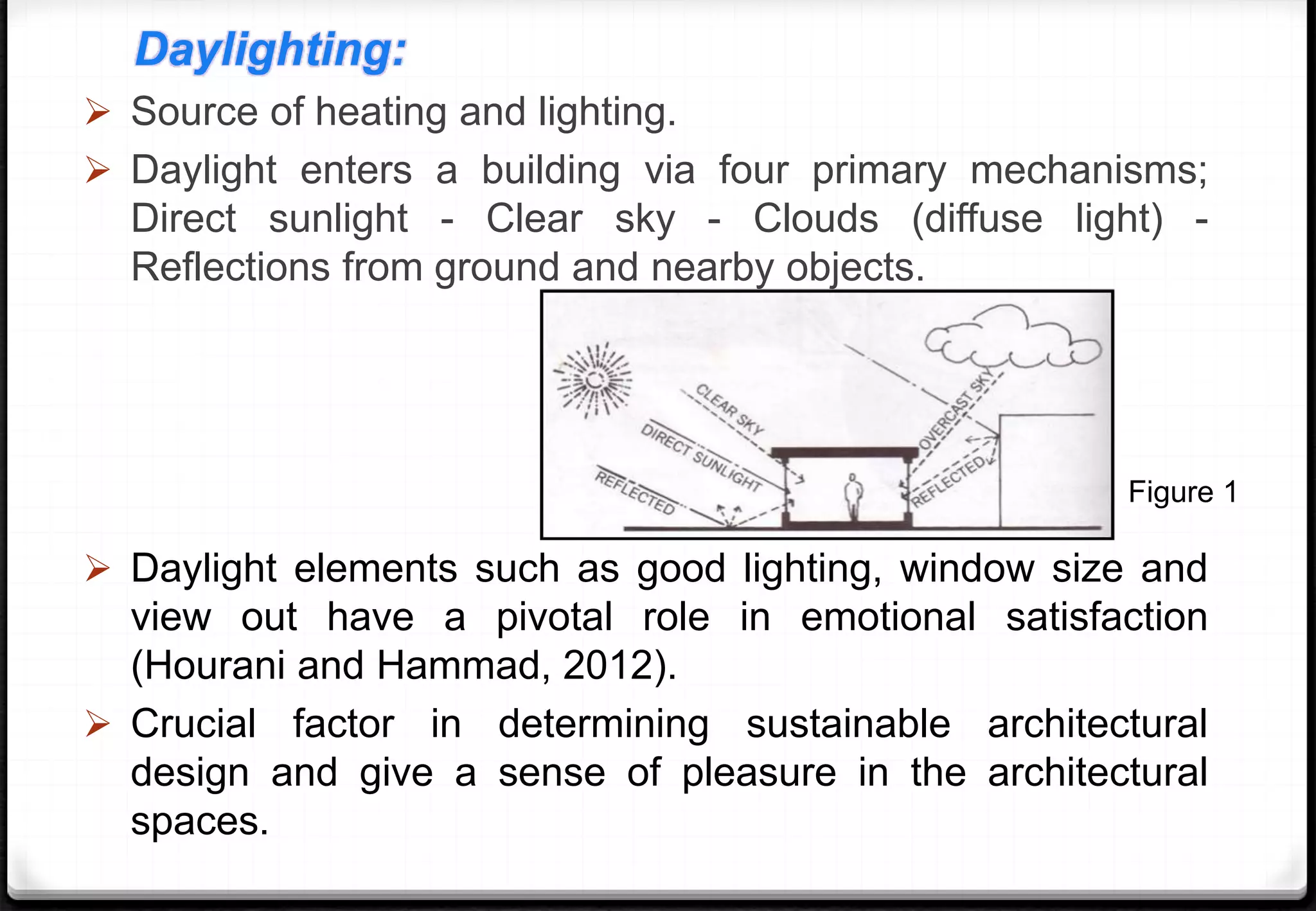 Daylighting slideshare | PPTX
