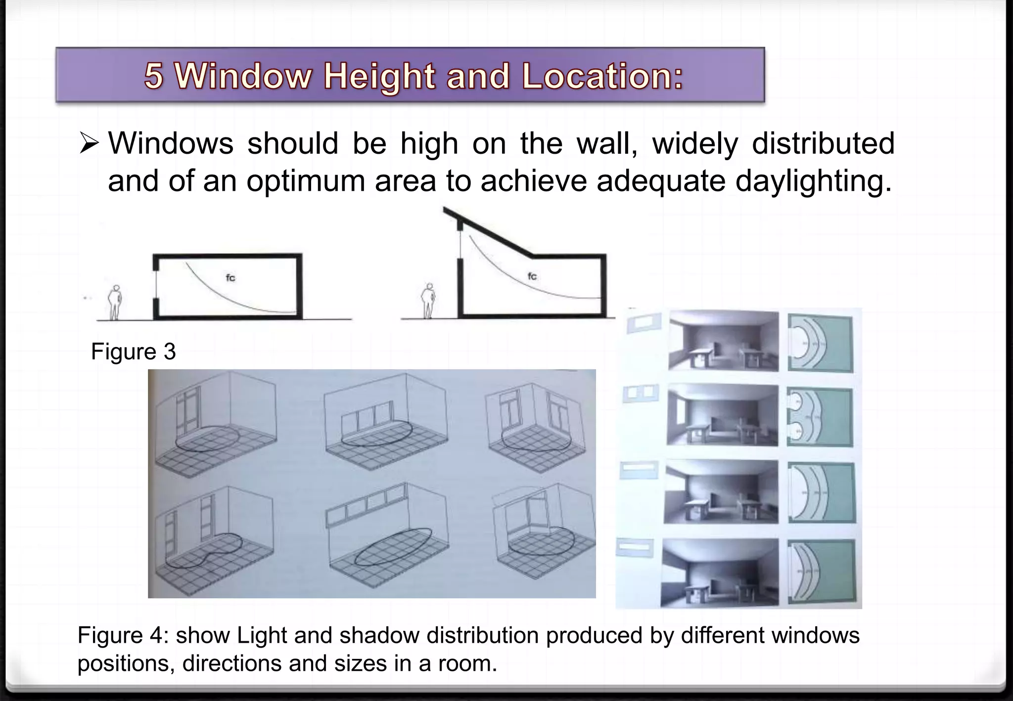 Daylighting slideshare | PPTX