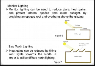 Daylighting slideshare | PPTX