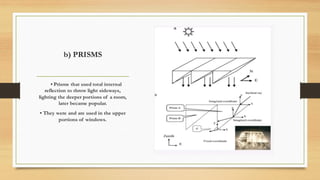 Daylighting systems ( reflector that deflect daylight into the depths ...
