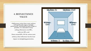 Daylighting systems ( reflector that deflect daylight into the depths ...