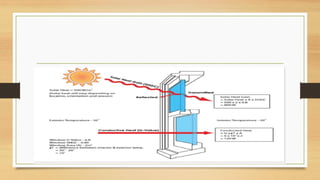 Daylighting systems ( reflector that deflect daylight into the depths ...