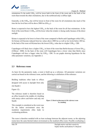Daylight metrics and their sensitivity | PDF
