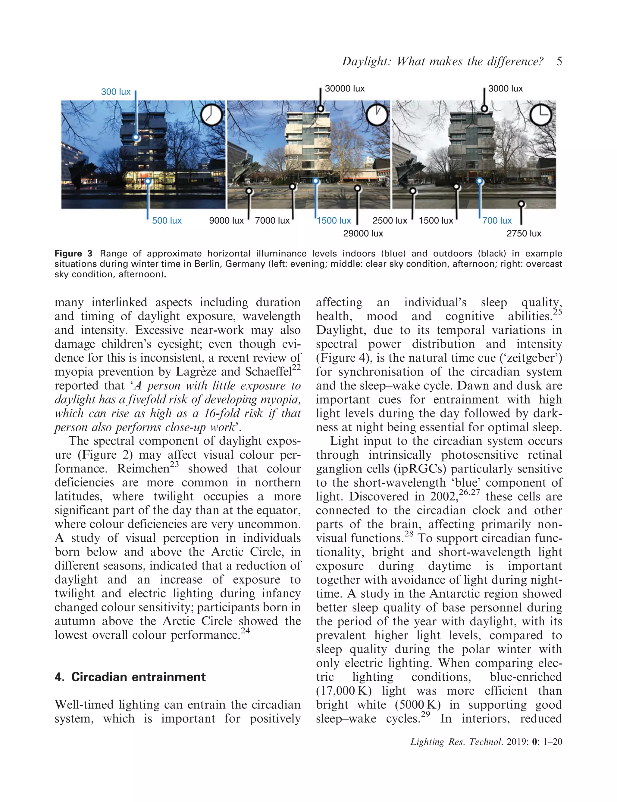 Daylight what makes the difference | PDF