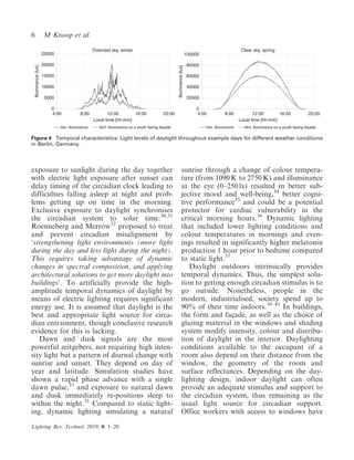 Daylight what makes the difference | PDF