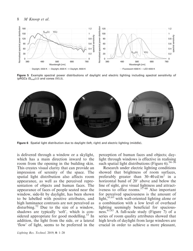 Daylight what makes the difference | PDF | Indoor Environmental Quality | Home & Garden