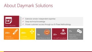 About Daymark Solutions - Getting to Know Us | PPT