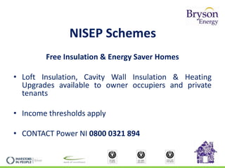 Bryson Energy - Energy Advice | PPTX