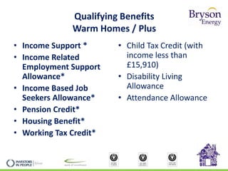 Bryson Energy - Energy Advice | PPTX