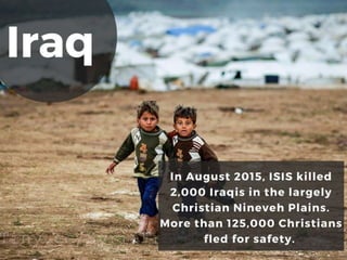 Day of Prayer for the Persecuted Church PowerPoint | PPTX